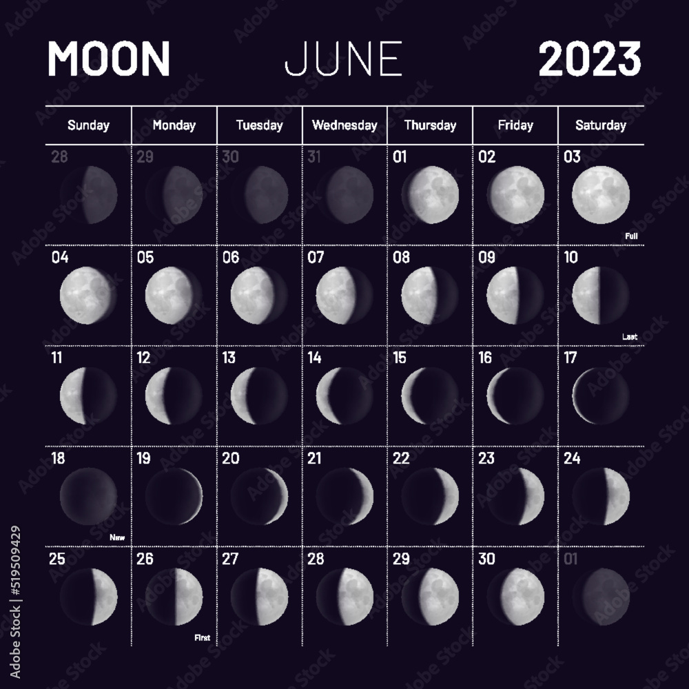June lunar calendar for 2023 year, monthly cycle planner. Astrological ...