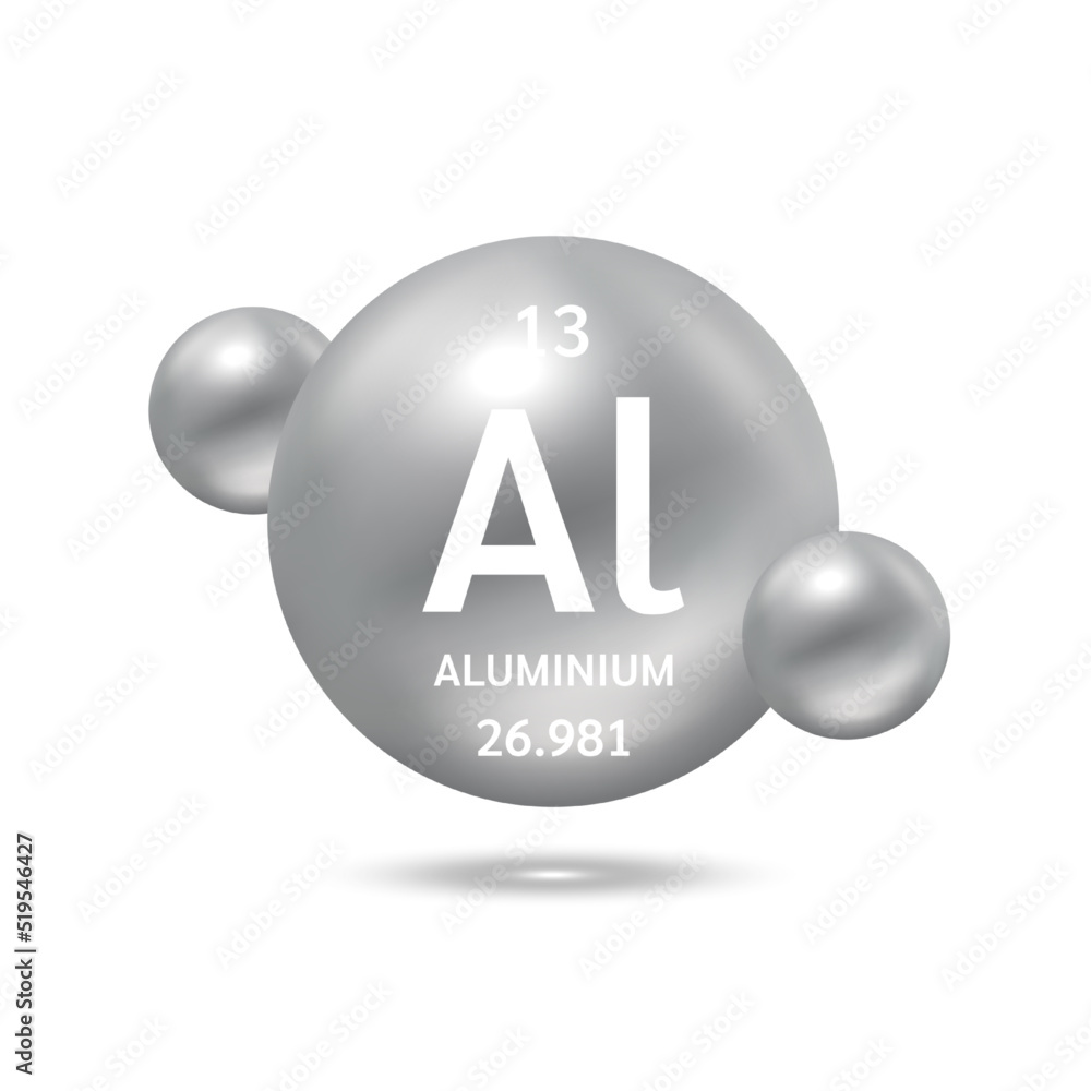 Aluminum Element Model