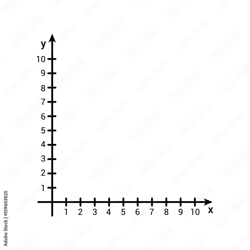 Cartesian Coordinate System X And Y Axis Cartesian Coordinate Plane cartesian-coordinate-system-x-and-y-axis-cartesian-coordinate-plane