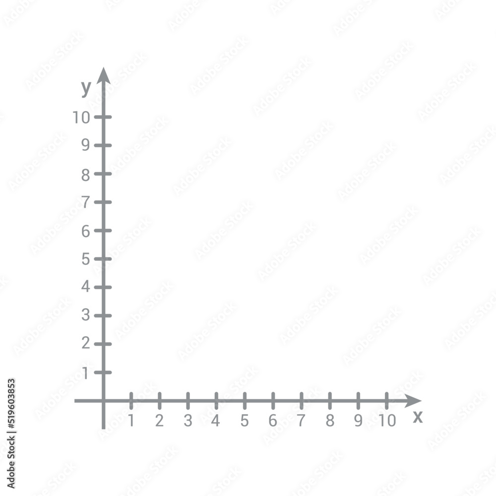 Cartesian coordinate system. X and y axis cartesian coordinate plane ...