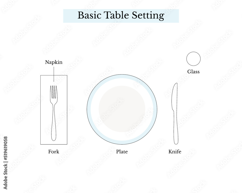 Basic table setting or layout, vector illustration Stock Vector | Adobe ...