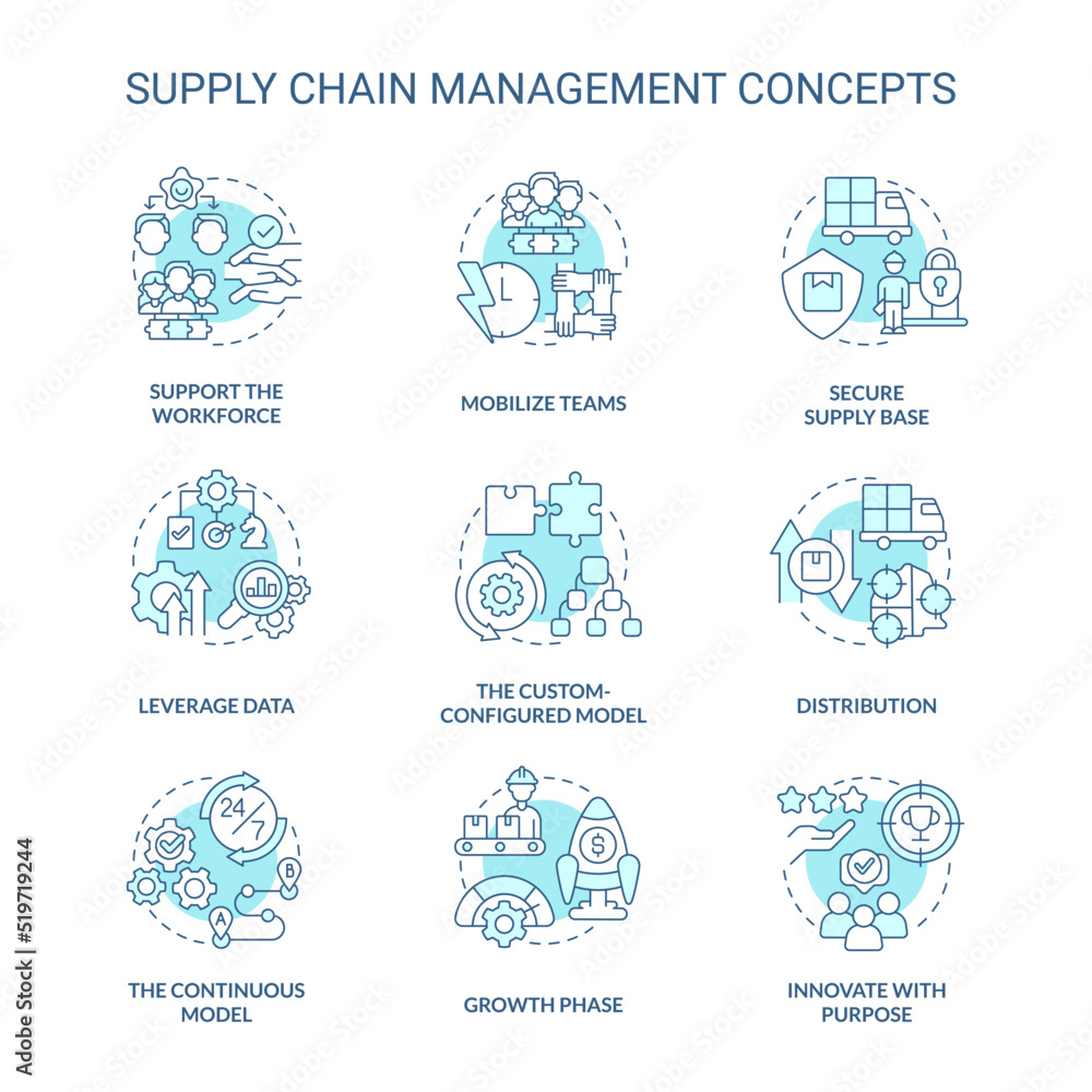 Supply chain management turquoise concept icons set. Business process ...