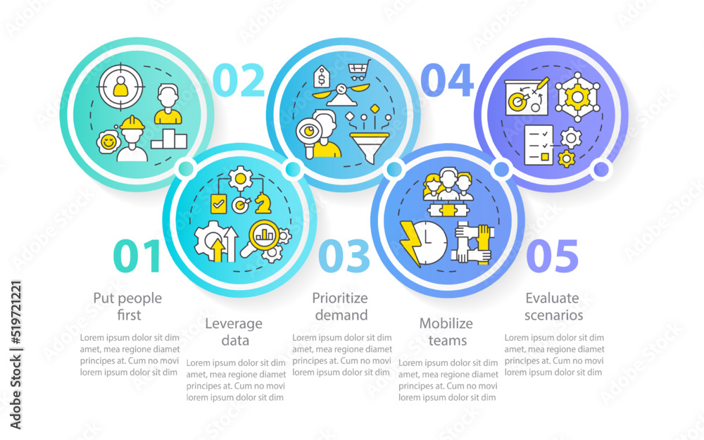 Supply chain priorities circle infographic template. Management. Data ...