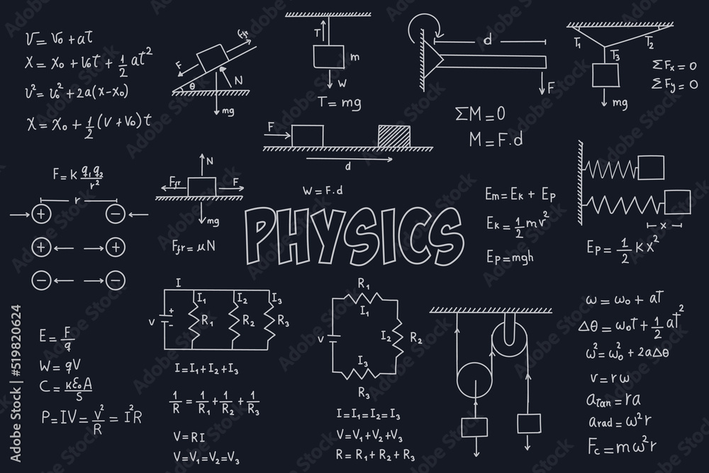 Vecteur Stock Notes On Exercises Physical Formulas And Equations Uniform Rectilinear Motion