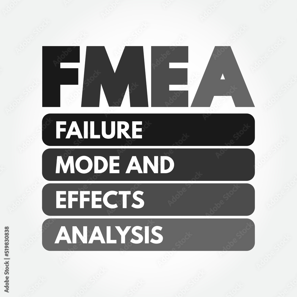 FMEA - Failure Modes and Effects Analysis acronym, business concept for ...