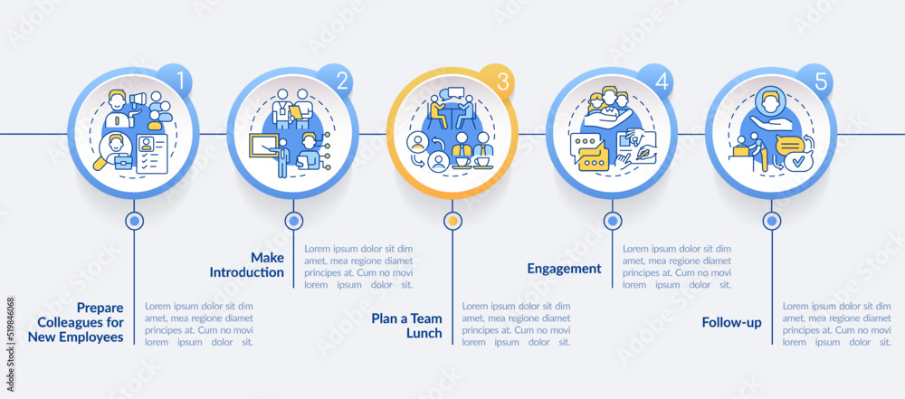 Developing adaptation process circle infographic template. Hiring. Data ...