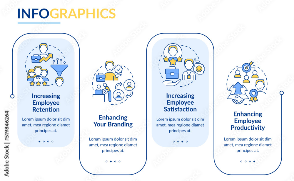 Onboarding challenges rectangle infographic template. Team joining. Data visualization with 4 ...