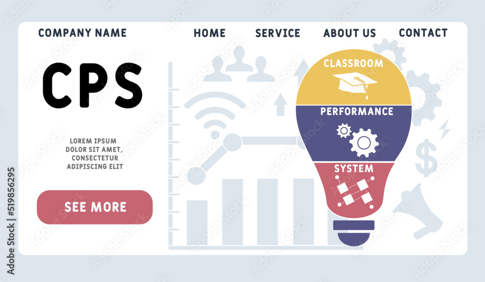 CPS - Classroom Performance System acronym. business concept background ...