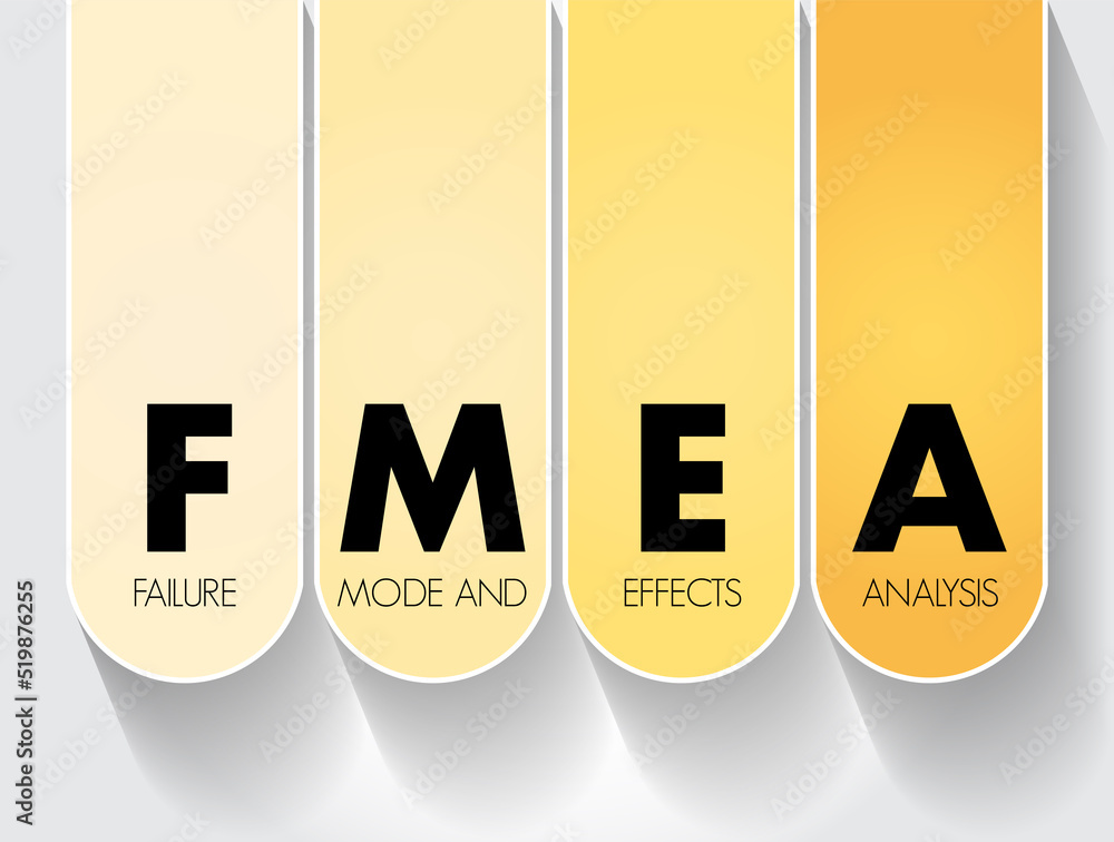 FMEA - Failure Modes and Effects Analysis acronym, business concept for ...