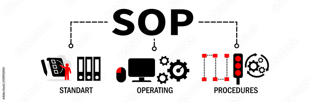 SOP Banner. SOP concept. Standard Operating Procedure. Vector ...