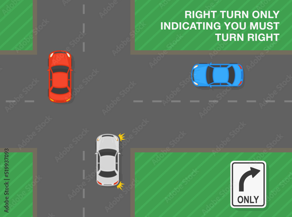 Safe driving tips and traffic regulation rules. "Right turn only ...
