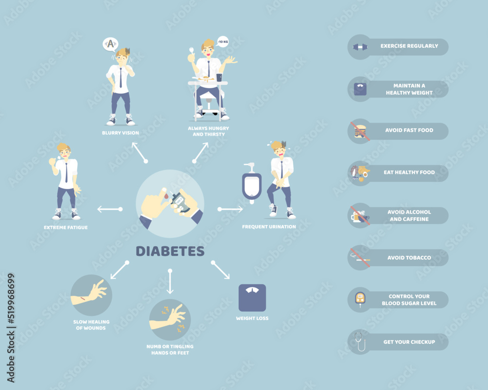 diabetes symptom and prevention, health care infographic concept, flat ...