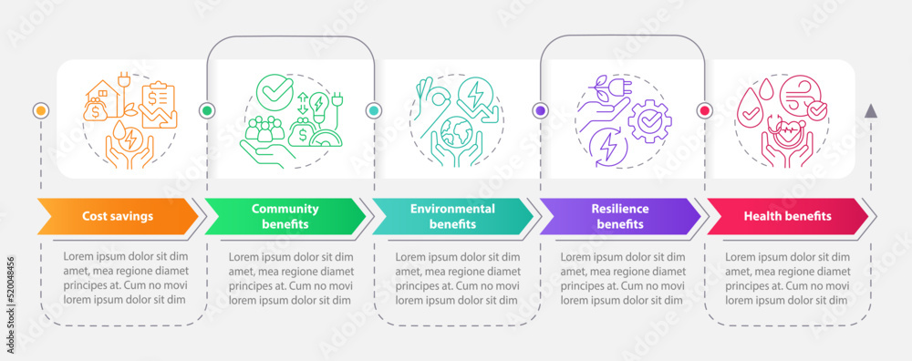 Energy efficiency benefits rectangle infographic template. Data ...