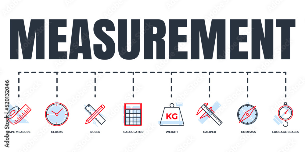 Measuring, measure, measurement banner web icon set. tape measure ...