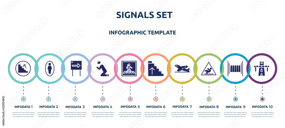 signals set concept infographic design template. included upstairs, men ...