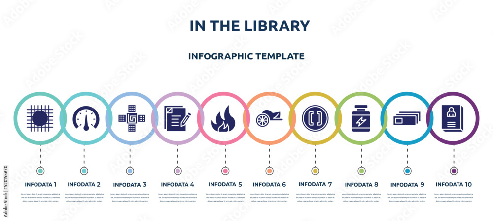 in the library concept infographic design template. included wire gauze ...