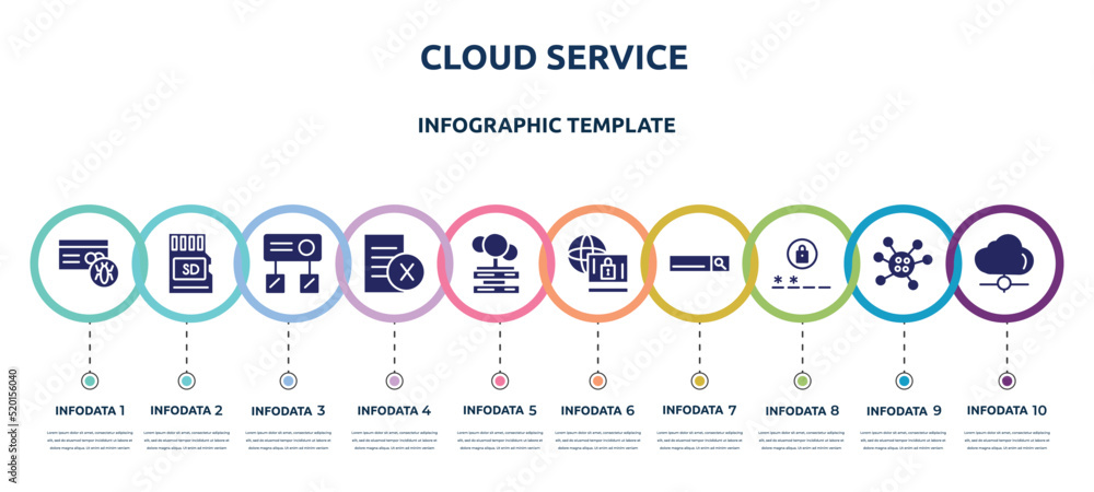 cloud service concept infographic design template. included infected ...