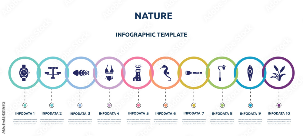 nature concept infographic design template. included wristwatch, picnic ...