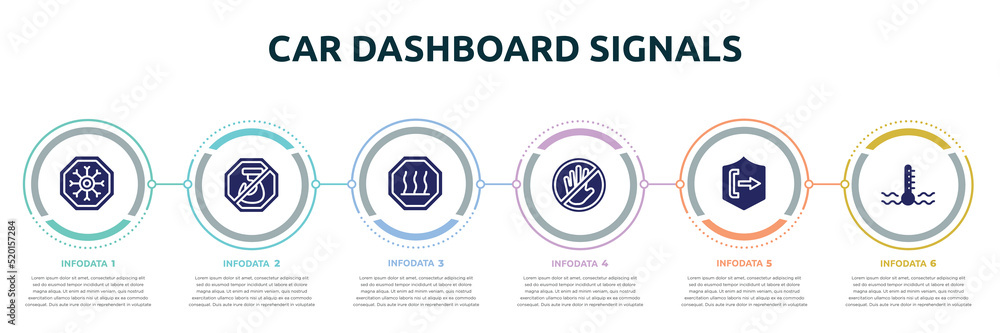 car dashboard signals concept infographic design template. included ...