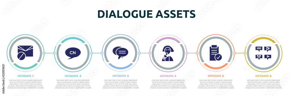 dialogue assets concept infographic design template. included spam ...