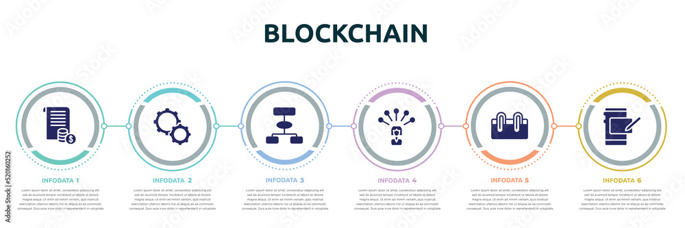 Blockchain Concept Infographic Design Template Included Statement Optimization Flowchart