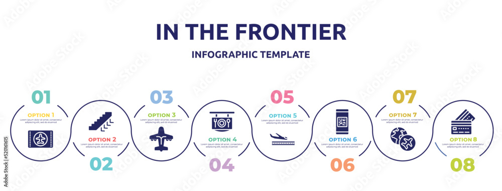 in the frontier concept infographic design template. included airplane ...