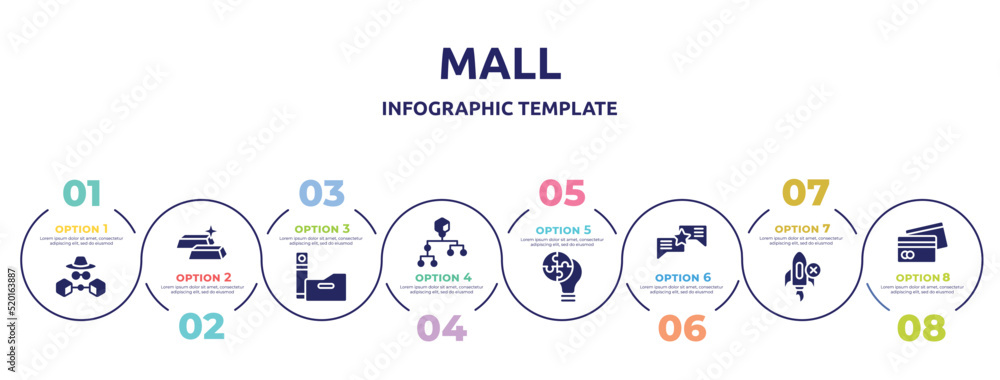mall concept infographic design template. included annonymous, ingots ...