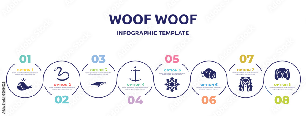 Vetor de woof woof concept infographic design template. included big ...