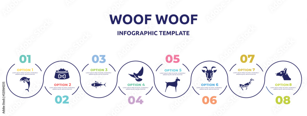 woof woof concept infographic design template. included jumping dolphin ...