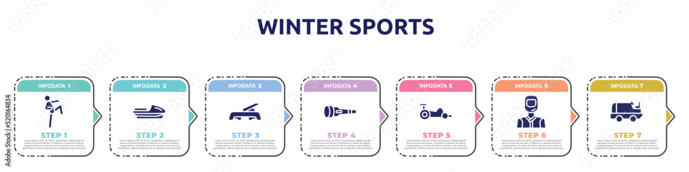 winter sports concept infographic design template. included ritual ...