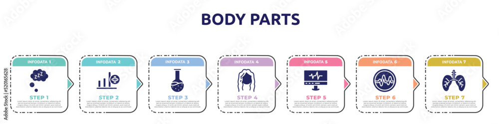 body parts concept infographic design template. included zzz sleep, bar ...