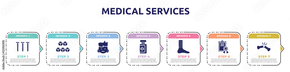 medical services concept infographic design template. included blood ...