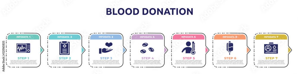 blood donation concept infographic design template. included icu ...