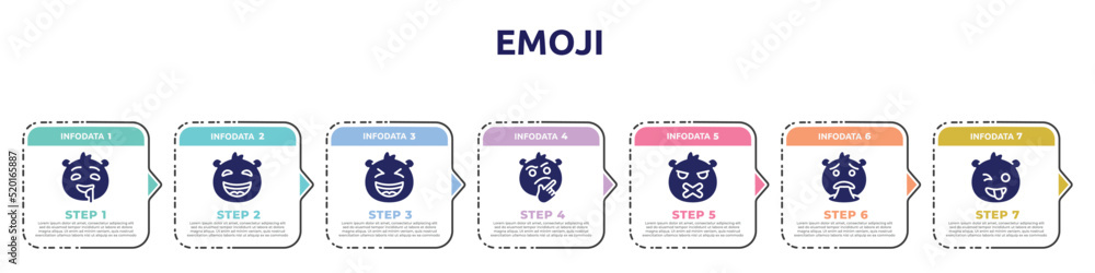 Vetor de emoji concept infographic design template. included drool ...
