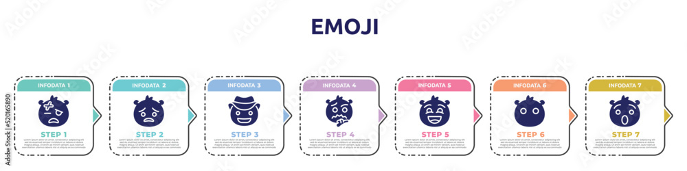 emoji concept infographic design template. included injured emoji ...