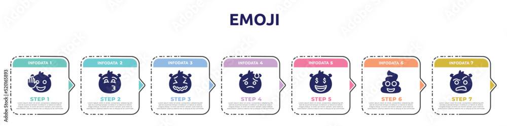 emoji concept infographic design template. included hello emoji ...