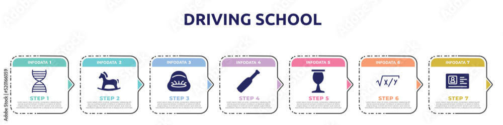 driving school concept infographic design template. included dna ...