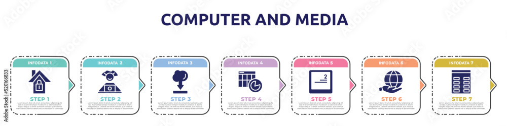 computer and media concept infographic design template. included home ...
