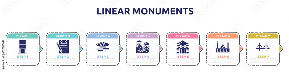 linear monuments concept infographic design template. included daily ...