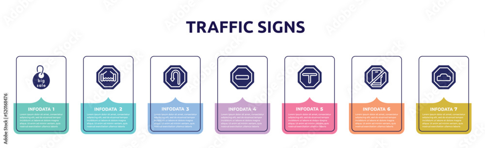 traffic signs concept infographic design template. included clearance ...