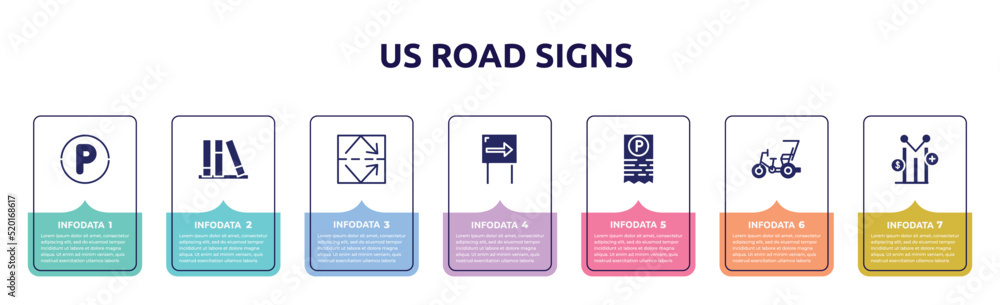 us road signs concept infographic design template. included parking ...