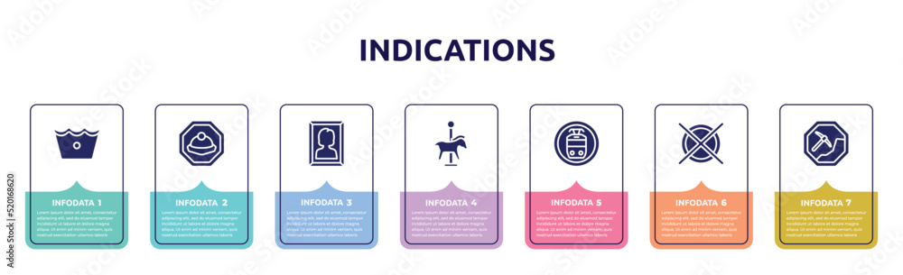indications concept infographic design template. included cold wash ...