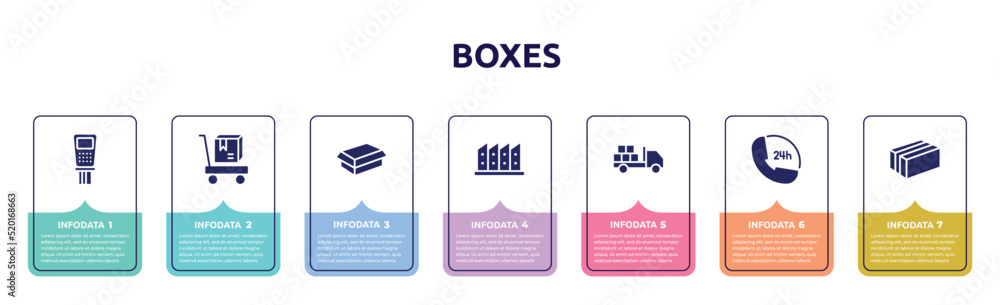boxes concept infographic design template. included payment terminal ...