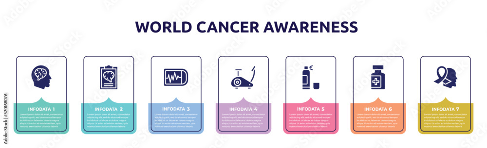 world cancer awareness concept infographic design template. included ...