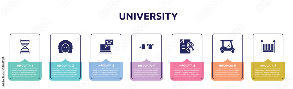 university concept infographic design template. included dna structure ...