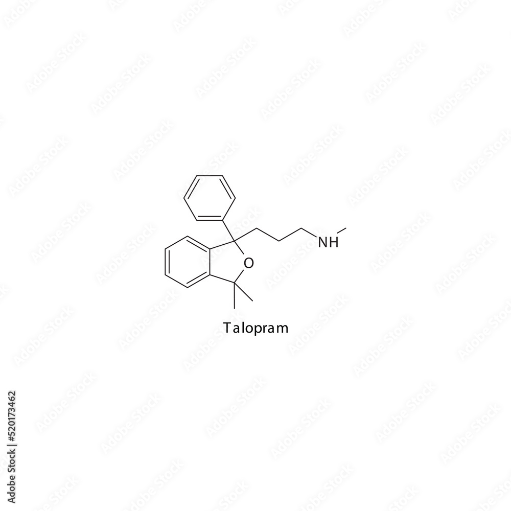 Talopram molecule flat skeletal structure, Selective NRI - Selective ...