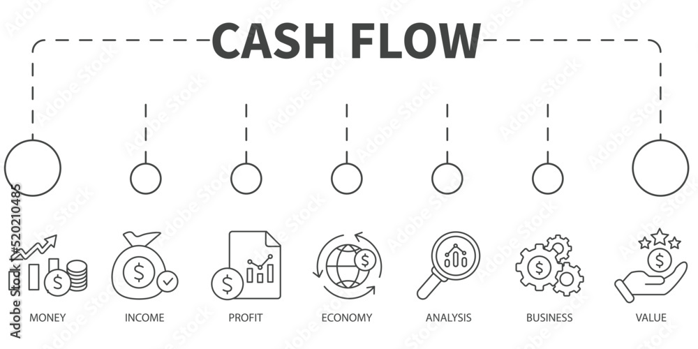 cash flow Vector Illustration concept. Banner with icons and keywords ...