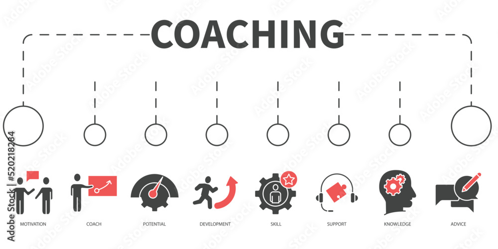 coaching Vector Illustration concept. Banner with icons and keywords ...