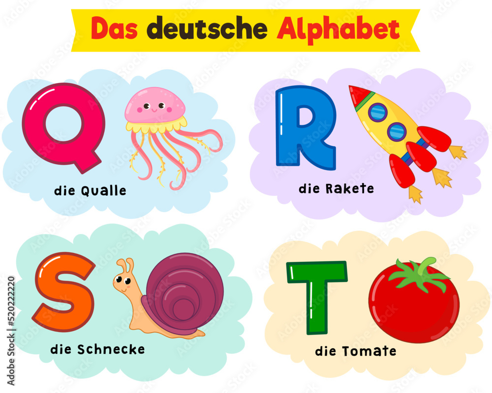 German Alphabet With Words