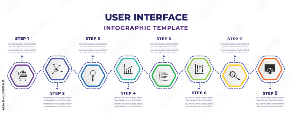 user interface infographic design template with cart interface, data connected circular ...
